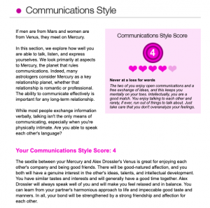 Love Score | Astrology.com Store