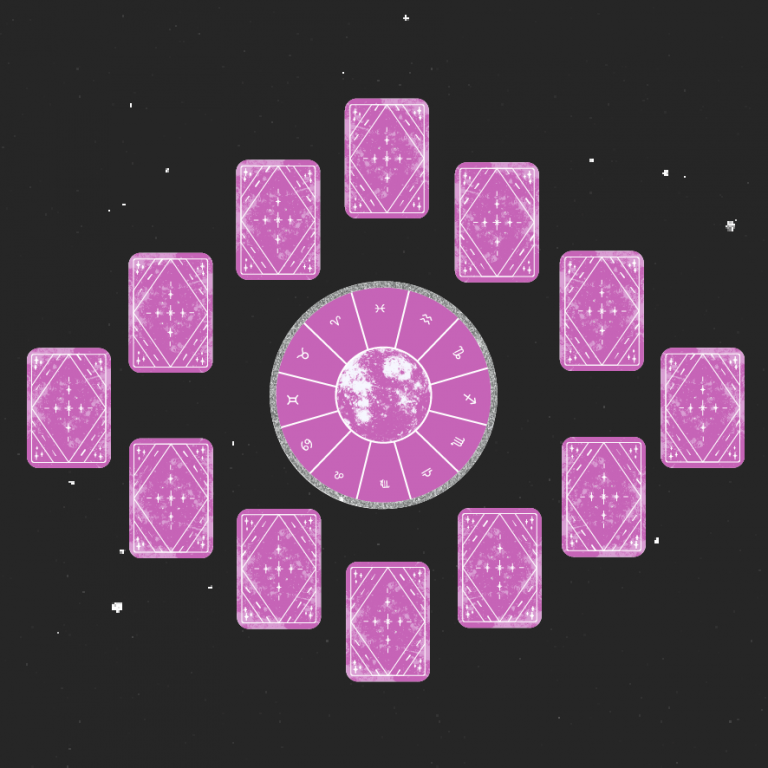 12-House Tarot Reading | Astrology.com Store